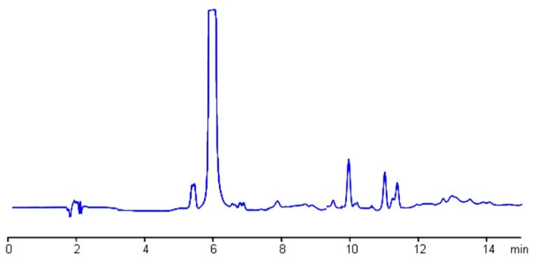 HPLC Analysis of Antibiotic Marbofloxacin and Related Impurities in Mixed-Mode Chromatography ...