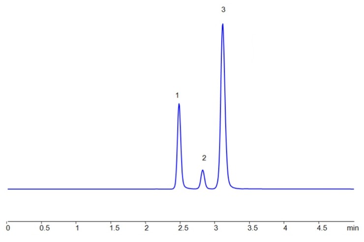 HPLC Analysis of Pyridylacetic Acid Isomers on Zodiac HST C Column ...