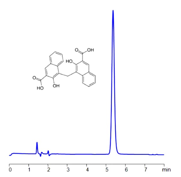 HPLC Method for Analysis of Pamoic Acid on Zodiac HST B Column - Zodiac Life Sciences