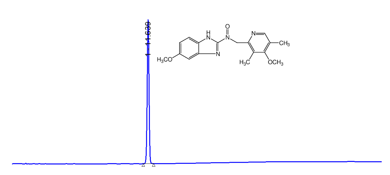 Omeprazole Chloro Compound – Zodiac Life Sciences